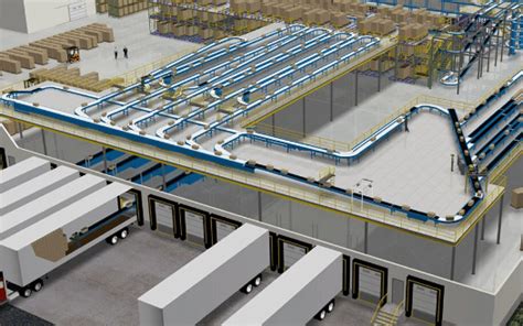 Inbound And Outbound Sortation Systems Warehouse Intralogistics