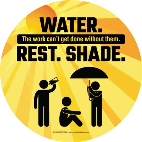 Are You Hydrated Urine Color Chart Visual Workplace Inc