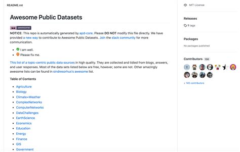 10 Open Source Dataset Finders For Your Next Ml Project By 👩🏻‍💻