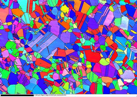Ebsd Steelindustry Steel Materialsscience Materialsengineering