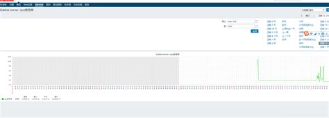 Zabbix的监控项配置以及添加图形 Zabbix 在图形添加对应的指标即可 Csdn博客