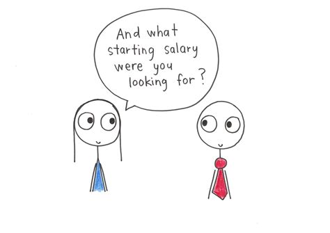 Vat And Tax Codes A Guide For Tunisian Businesses Luca Pacioli