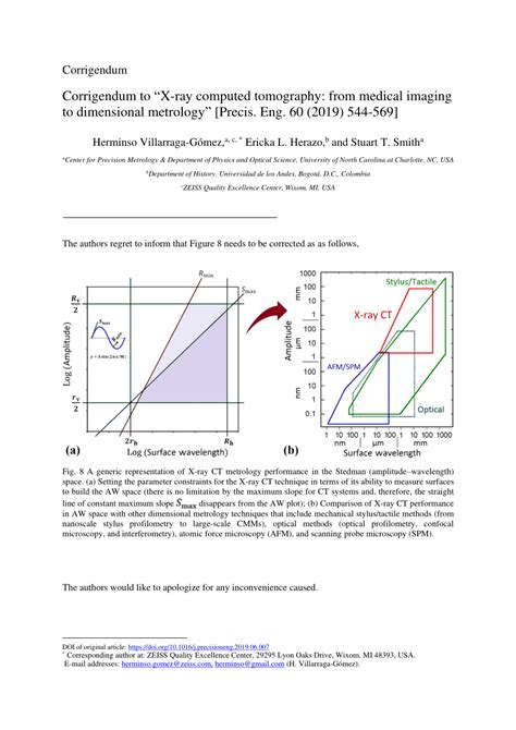 Pdf X Ray Computed Tomography From Medical Imaging To Dimensional