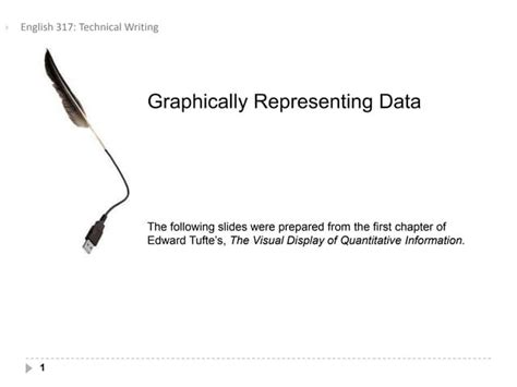Graphically Representingdata Ppt