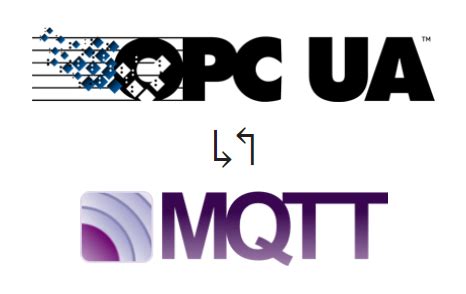 Bridge Your OPC UA Systems To MQTT