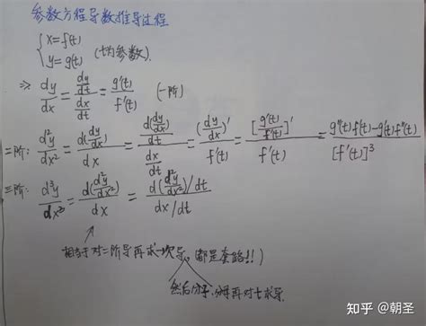 参数方程高阶导数推导 知乎
