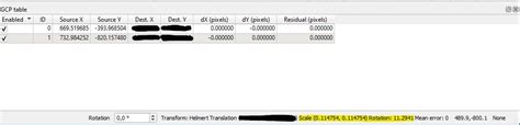 Geotiff Tiff Get Rotation And Scale Of Picture After Georeferencing