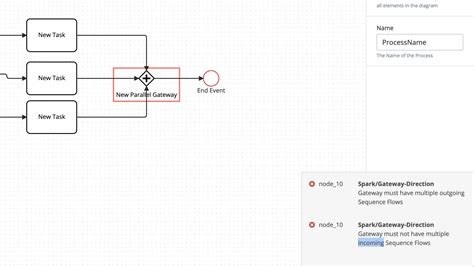 Parallel Gateway Failing Issue 497 ProcessMaker Modeler GitHub