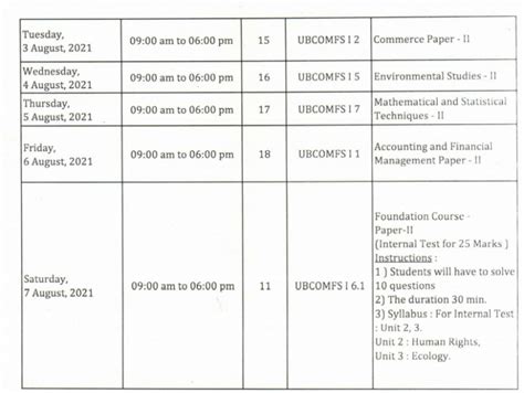 Imaduddin Educare FYBCOM IDOL Timetable 2021 FYBA IDOL Timetable