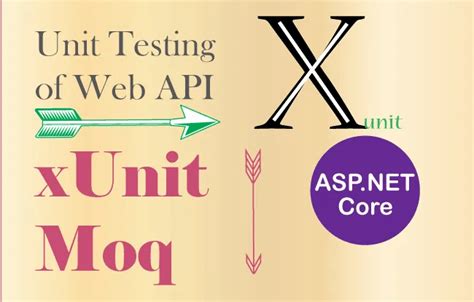 Unit Testing Using Xunit And Moq In Aspnet Core By Jay Krishna Reddy