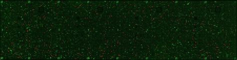 Microarray Analysis This Customarray Chip Combimatrix Demonstrates