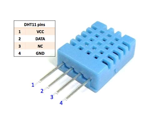 Dht11 Temperature And Humidity Sensor Module For Arduino Raspberry Pi Robodo