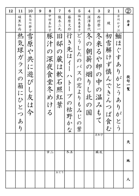 俳句集団itak 第28回句会 投句選句一覧②