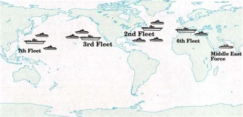 Us Navy Forward Deployment 1801 2001