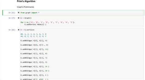 Solved Prim S Algorithm Graph S Preliminaries From Chegg