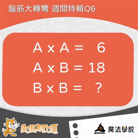 Coding魔法學院 🧠 腦筋大轉彎 數學題大挑戰！ 號稱最難數學題！是小學三年級的題目，你能解開嗎？🤔