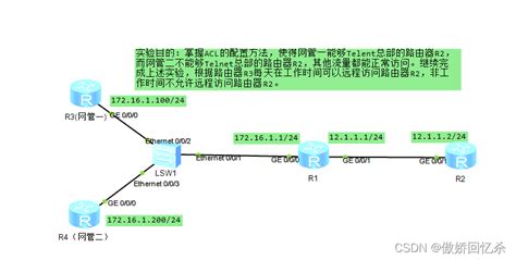 华为 Ensp Acl配置实例访问控制列表配置实例华为acl配置实例 Csdn博客