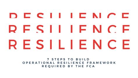 Fca Operational Resilience Framework How To Comply Psp Lab