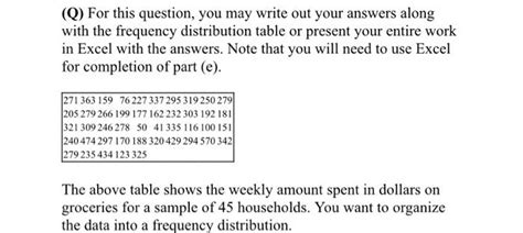 solved d organize the data into a frequency distribution