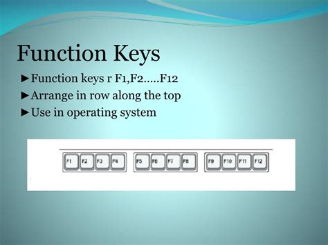 Ppt Keyboard Powerpoint Presentation Free Download Id 2919280
