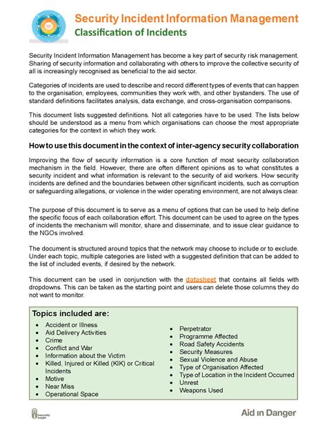 Siim In Ngo Security Collaboration Insecurity Insight