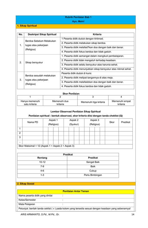 Modul Ajar Bahasa Indonesia Kelas 3 Kurikulum Merdekapdf