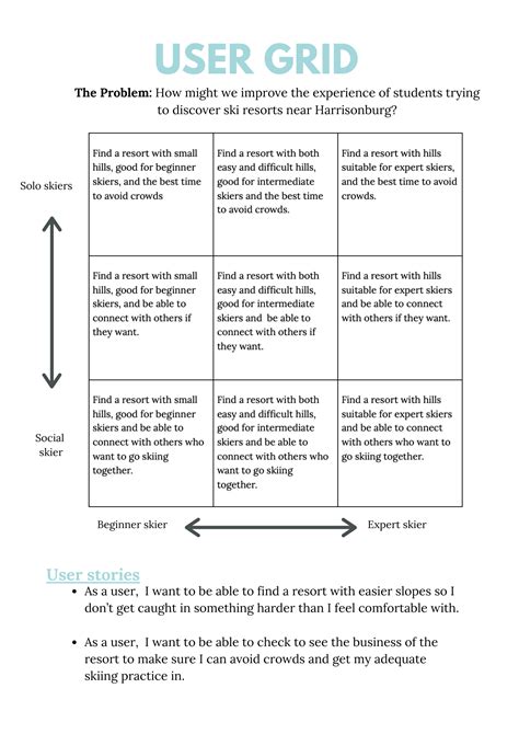 Julia Yeager Ux Research