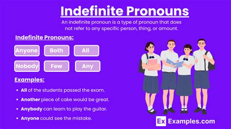 50 Indefinite Pronoun Examples