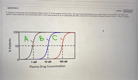 Solved 1 Answar The Following Questions Using Geaph At