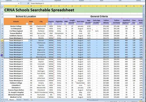 Searchable Spreadsheet — Db