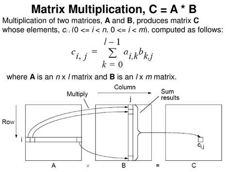 Matrix Addition And Multiplication Ppt Download