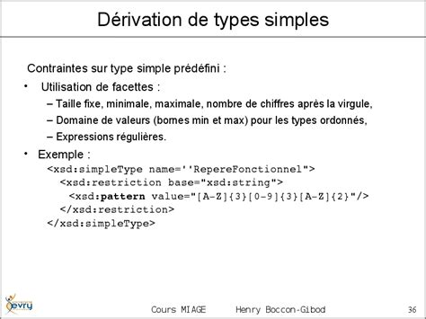 Rdfslabel Cours Xml 1 02 Page35 Dérivation De Types Simples