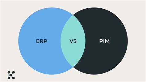 Clean Up Your Product Master Data Mess Why Erp Cant Handle It And
