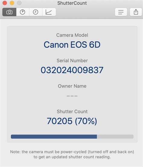 D Shutter Count Mzaermode
