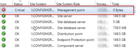 Upgrade Sccm 2207 To Sccm 2309 And Upgrade Sql 2017 To Sql 2022 On The