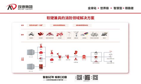 Q 墙面2 画板 1 副本