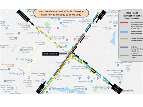 Gurugram News One Lane Of Delhi Jaipur Highway Closed For 6 Days दिल्
