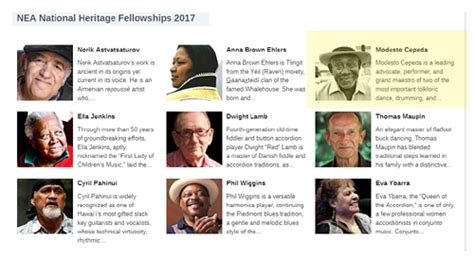 Modesto Cepeda Premio National Heritage