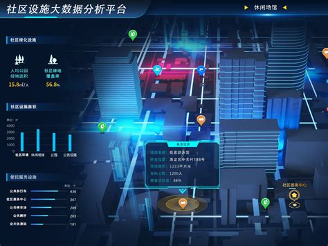 数据可视化 拿铁加冰丶 站酷ZCOOL