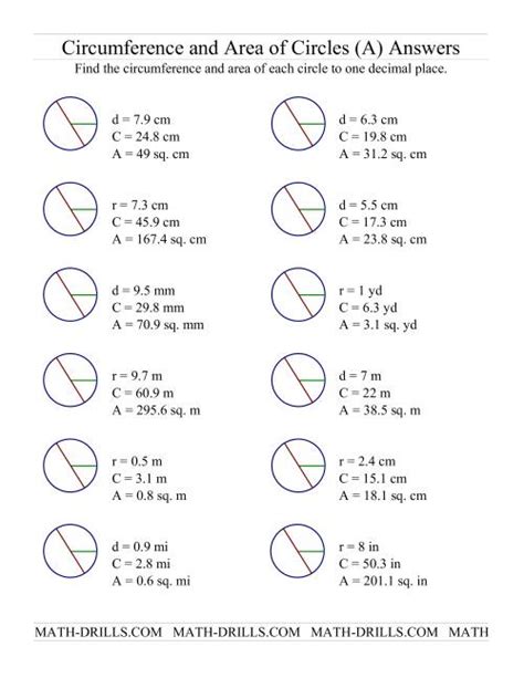 Free Area Of Circles Worksheet Download Free Area Of Circles Worksheet