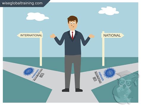 What Is The Difference Between Nebosh International General Certificate