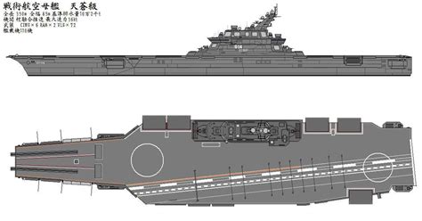 架空艦 航空母艦 天蒼 エイブラムスのイラスト Pixiv【2023】 航空母艦 軍艦 戦艦