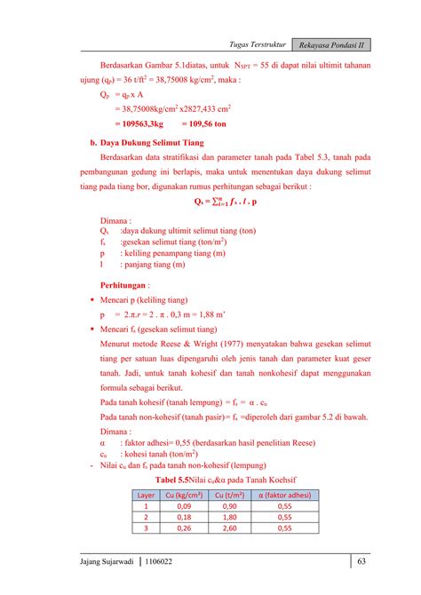 Perhitungan Ting Bor Docx