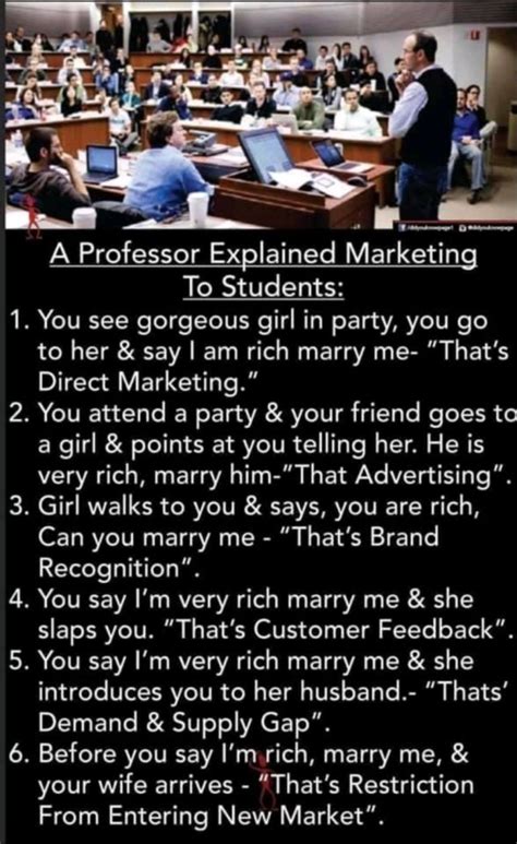 Talk Results Direct Marketing On Linkedin Marketing