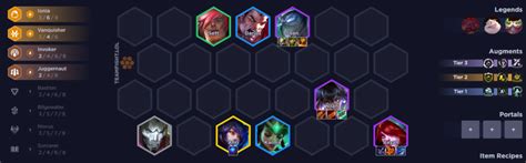 Best TFT Comps For Set BunnyMuffins
