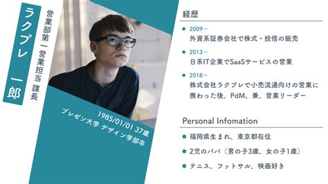 映える自己紹介のテンプレート配布します