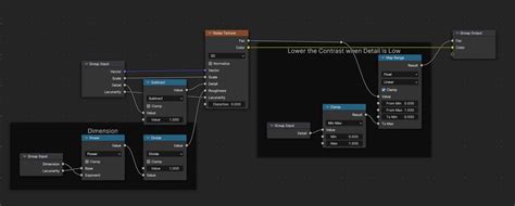 merging the musgrave texture and noise texture nodes page 6