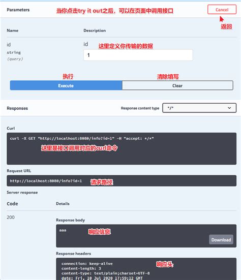 Spring Boot整合swagger使用教程 随风行云 博客园