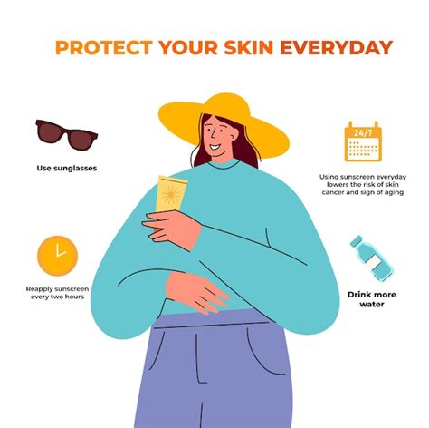 Premium Vector Sun Protection Infographic Skin Protection And Sun