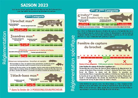 Ouverture Du Brochet 2023 Fédération De Pêche De Saône Et Loire
